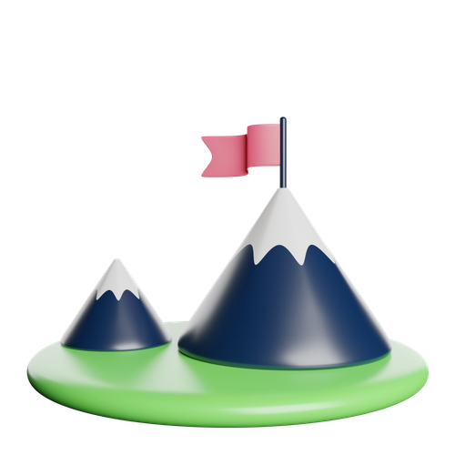 Levati Learning - Levati